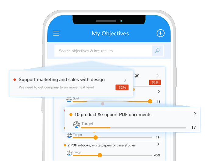 Profit.co | OKR | Objectives & Key Results Tracking Software
